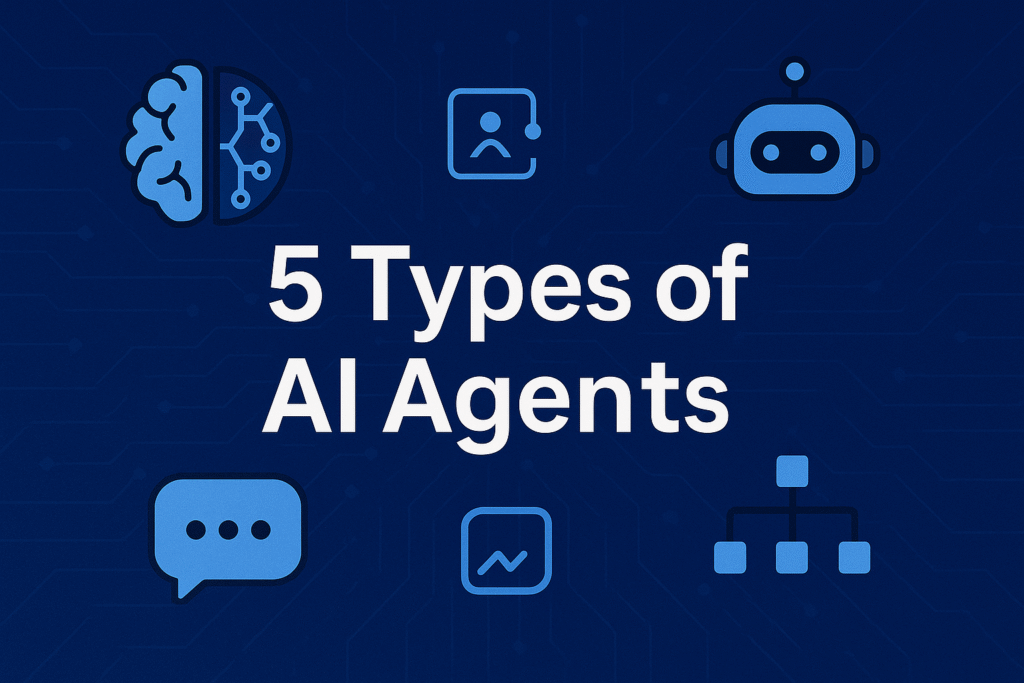 Types of AI Agents – Boost Your Growth with Smarter Automation - TYPESOF.IN